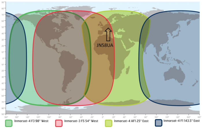 Inmarsat L-Band WebSDR - nolle.engineering